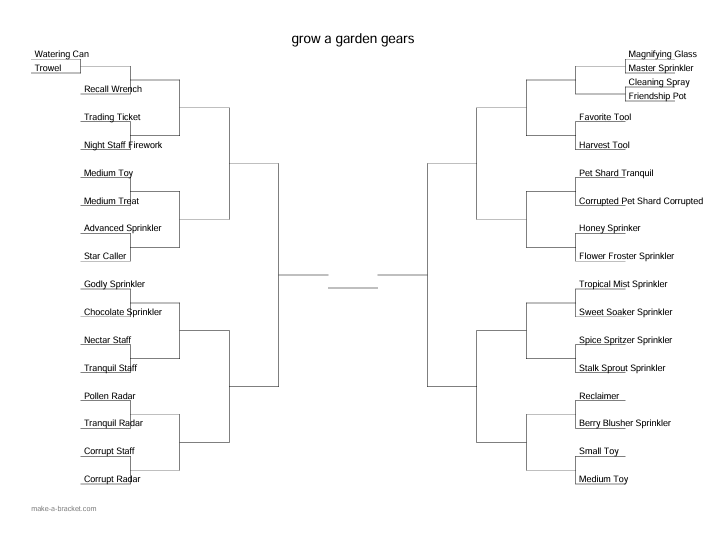 sub-brackets complete | Fandom