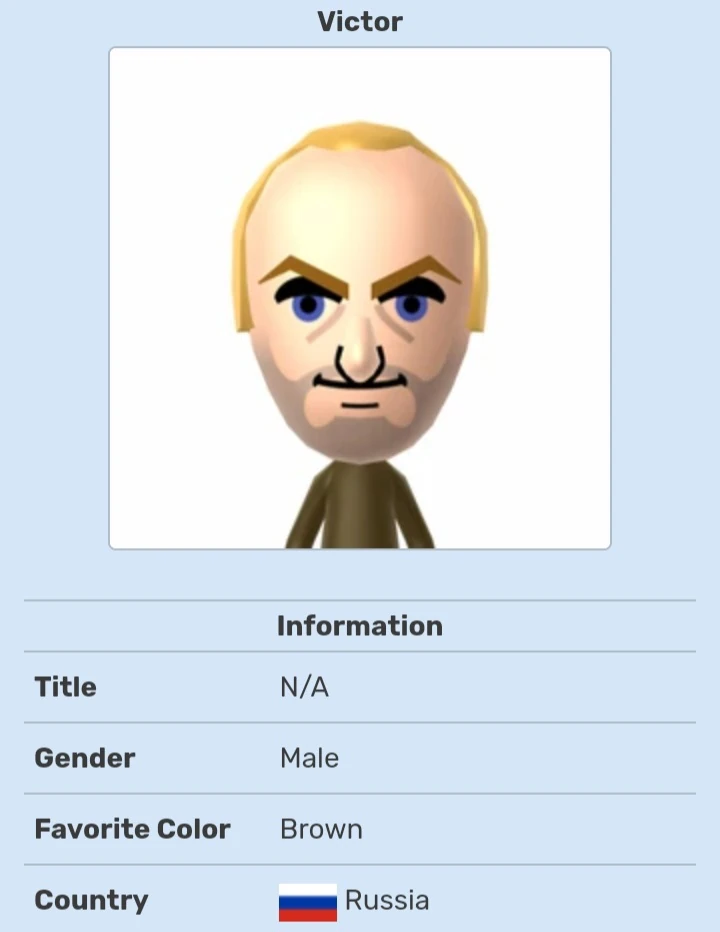 If the Miis were Pokémon Trainers: Victor (Wii U/3DS) | Fandom