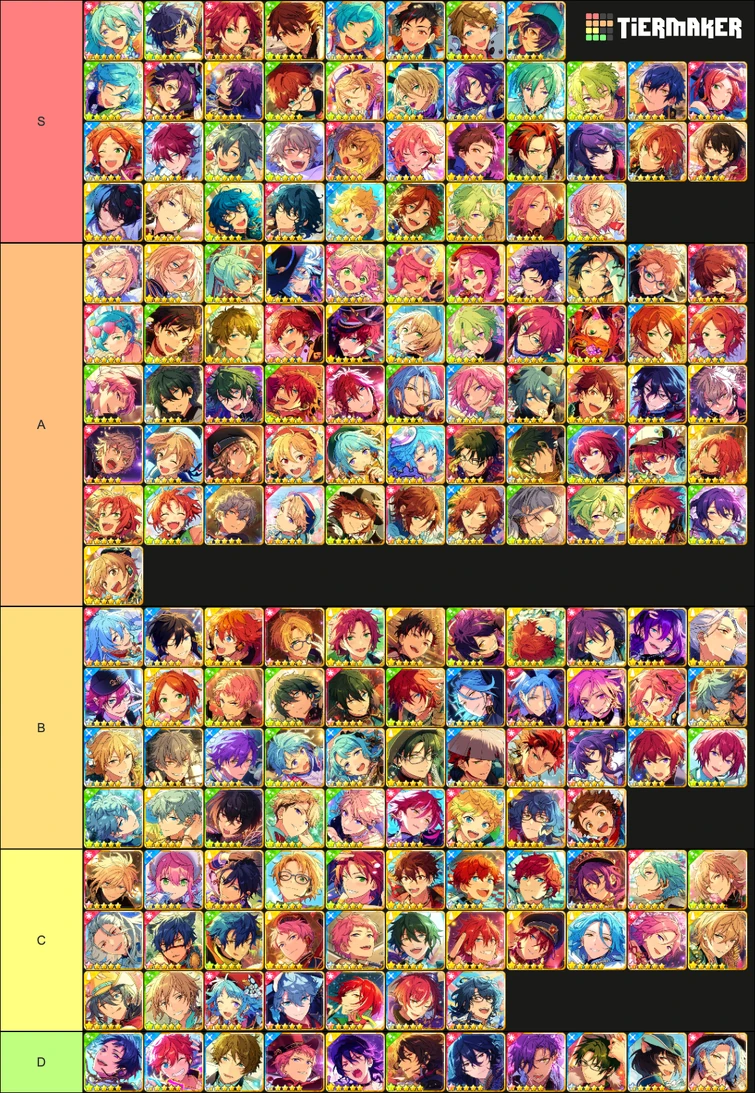 SPP tier list by my sister | Fandom