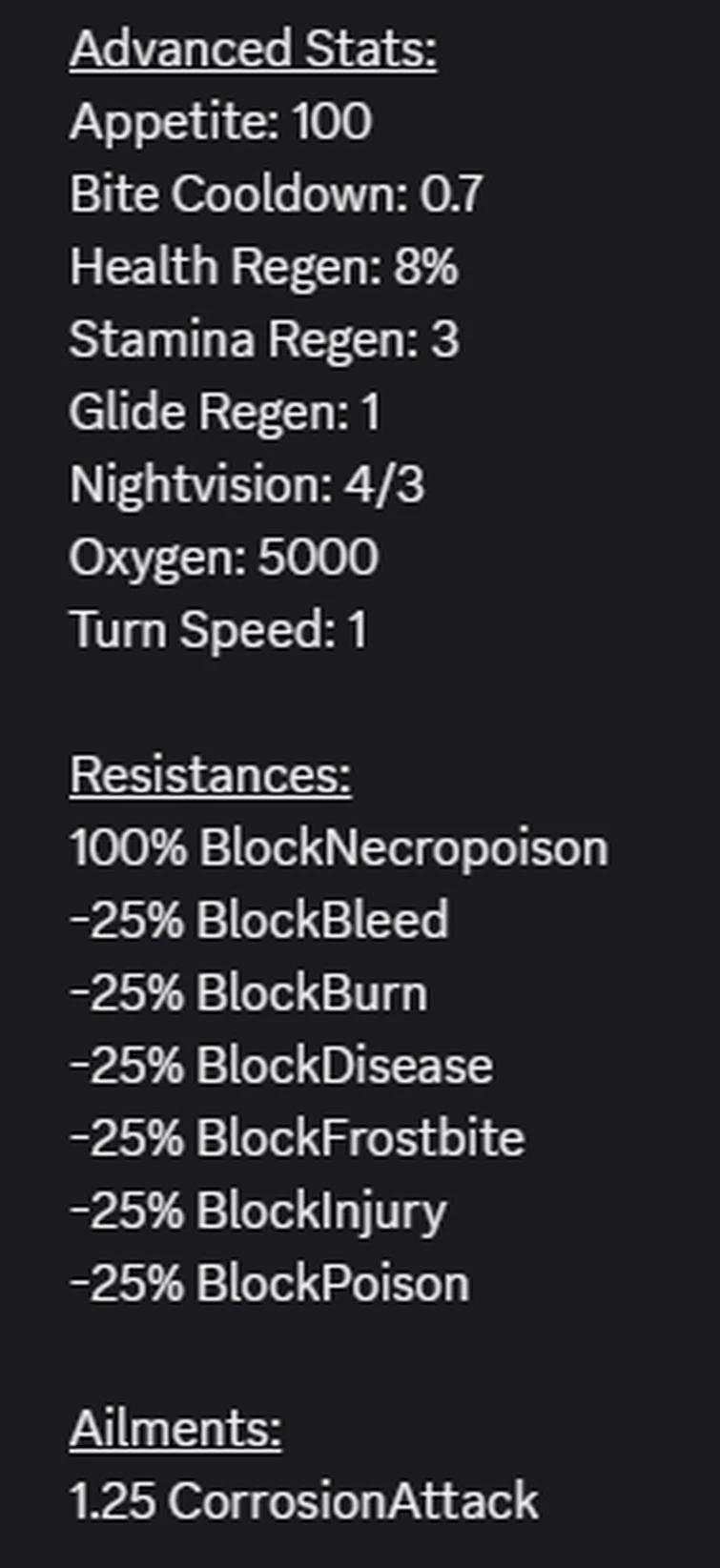 Dioxikin Sizing And Unofficial Stats! | Fandom