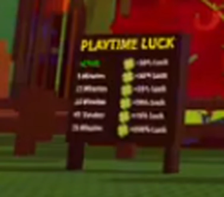 How do you get Playtime Luck | Fandom