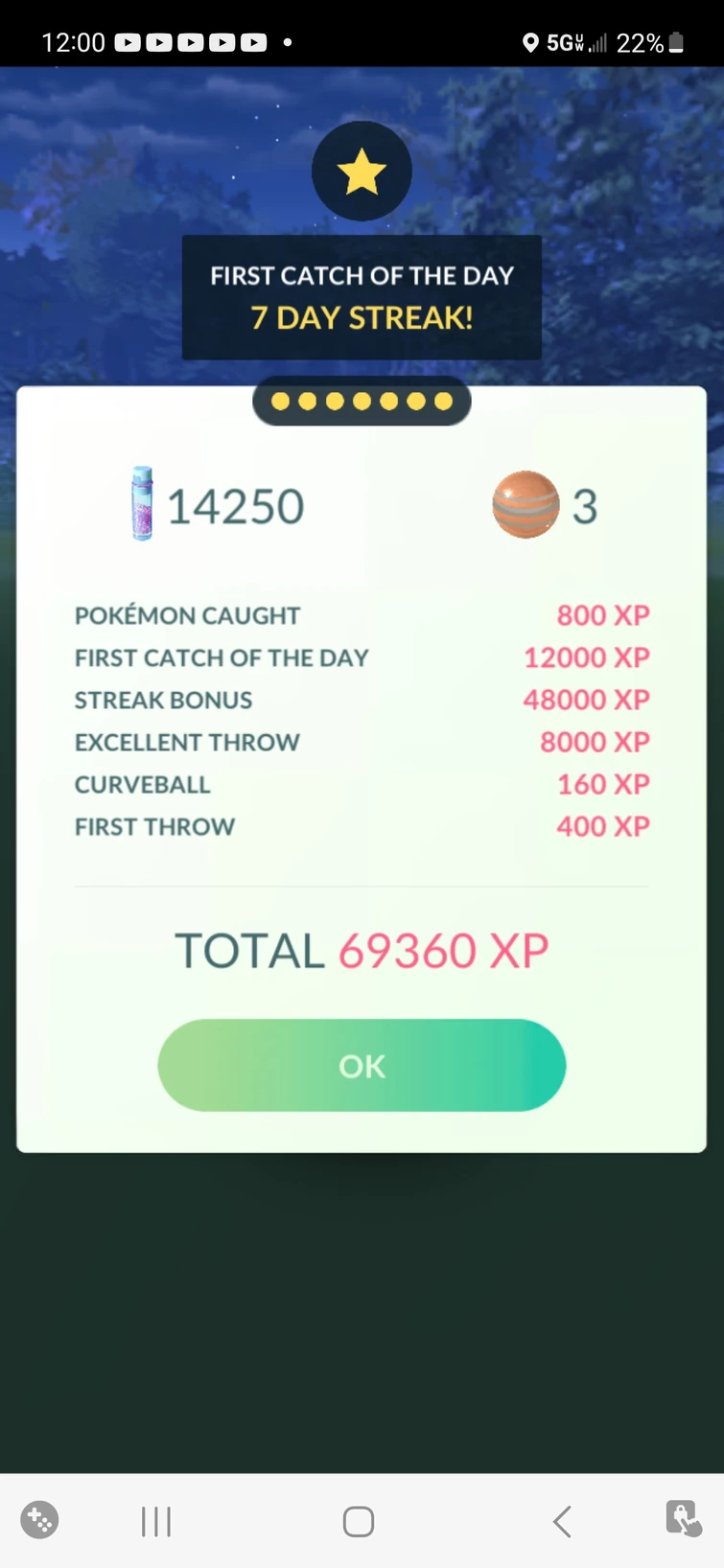 Reached Level 45! | Fandom