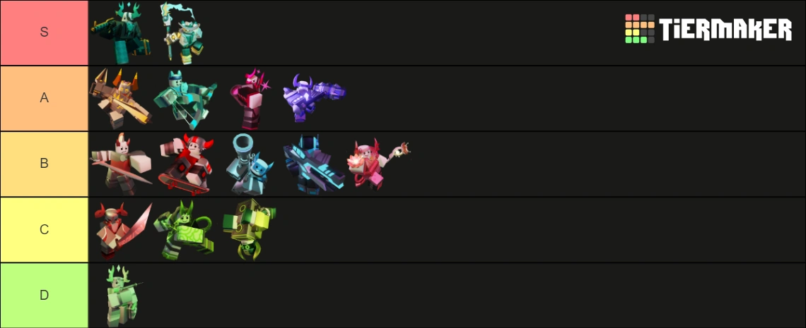 PHIGHTING! Phighters Tier list (My opinion) | Fandom