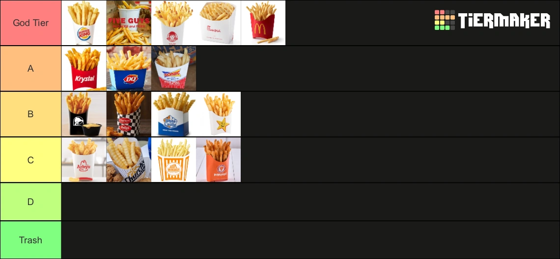 Fries Tier List (DLS100 Edition) | Fandom