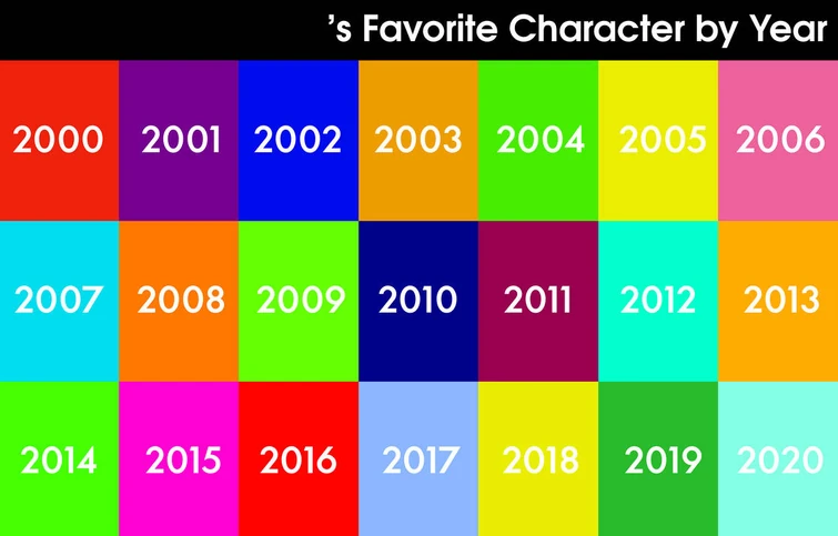 What's Your Favorite TV Shows and Movies Characters from 2000-2024 ...