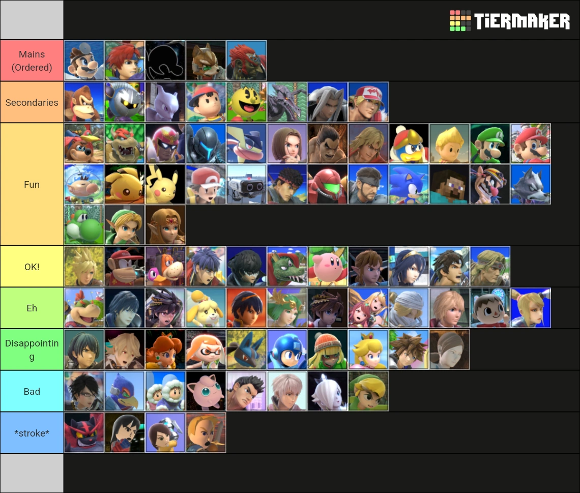Old and New Smash Ultimate Tier List | Fandom