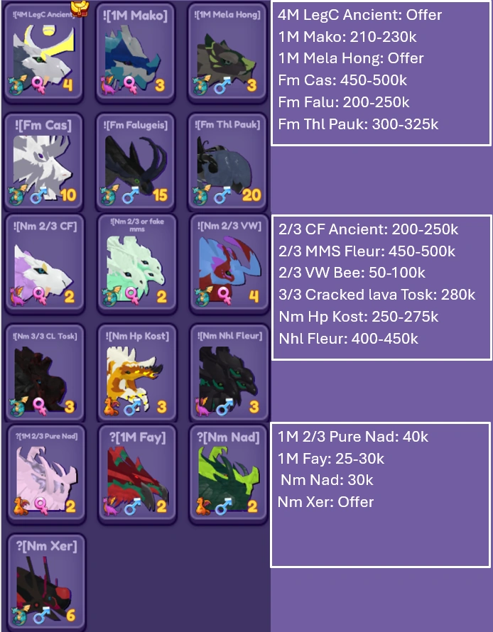 Selling/Trading | Fandom