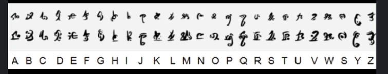 giv me tht image of the sonarian alphabet | Fandom