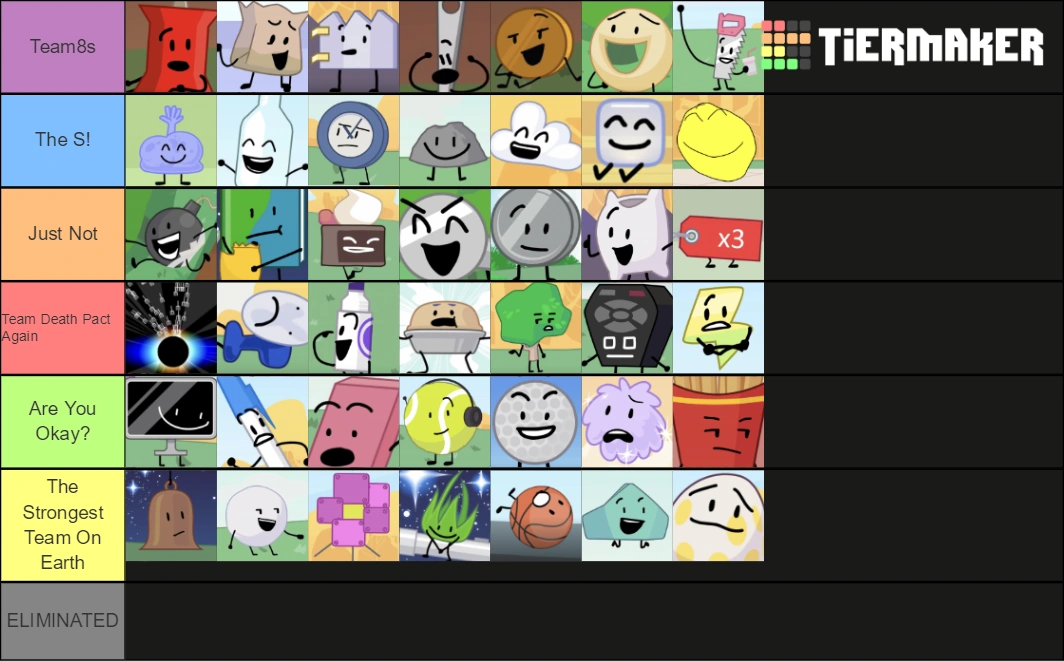 TPOT Prediction (As Of TPOT 1, Part 1 / 2) | Fandom