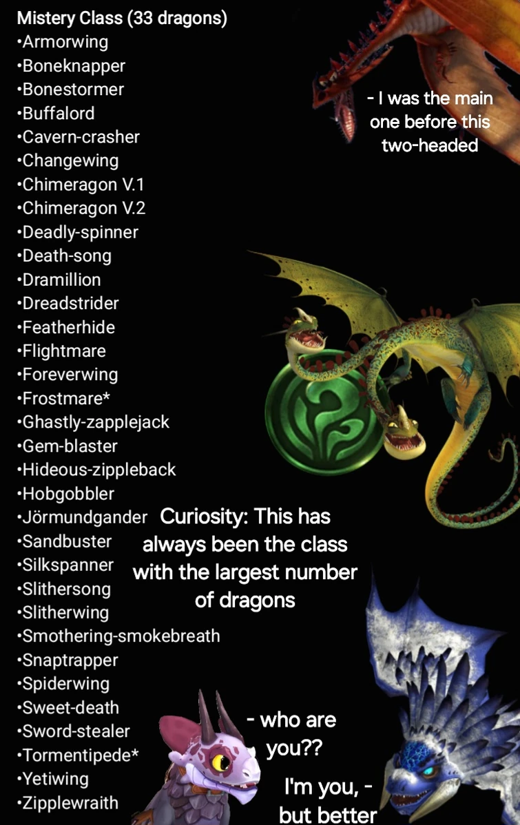 Discuss Everything About How to Train Your Dragon Wiki | Fandom