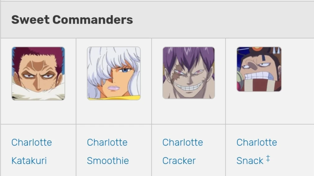 This is more of an investigation on Big Mom sweet commanders and who ...