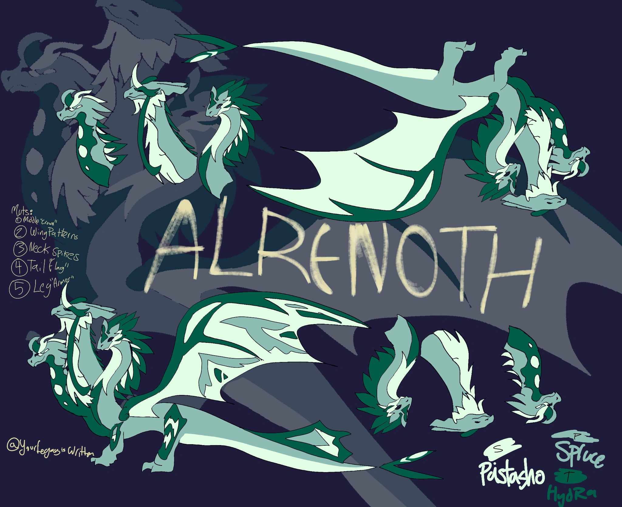 Alrenoth redesign!! | Fandom