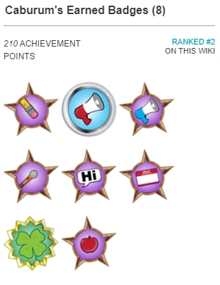 Achievement badges | Fandom