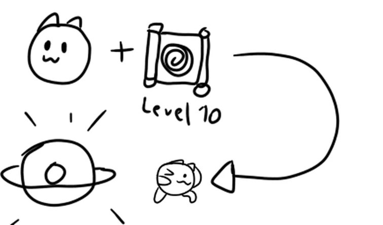 Wither Cat -> Crazed Wither Cat | Fandom