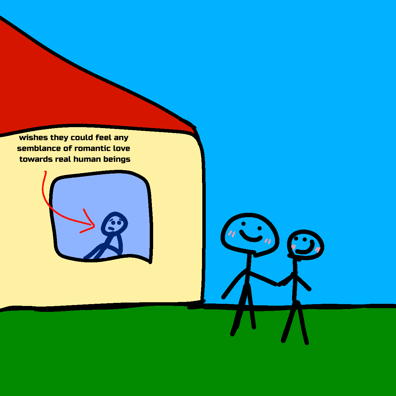 aroace struggles | Fandom