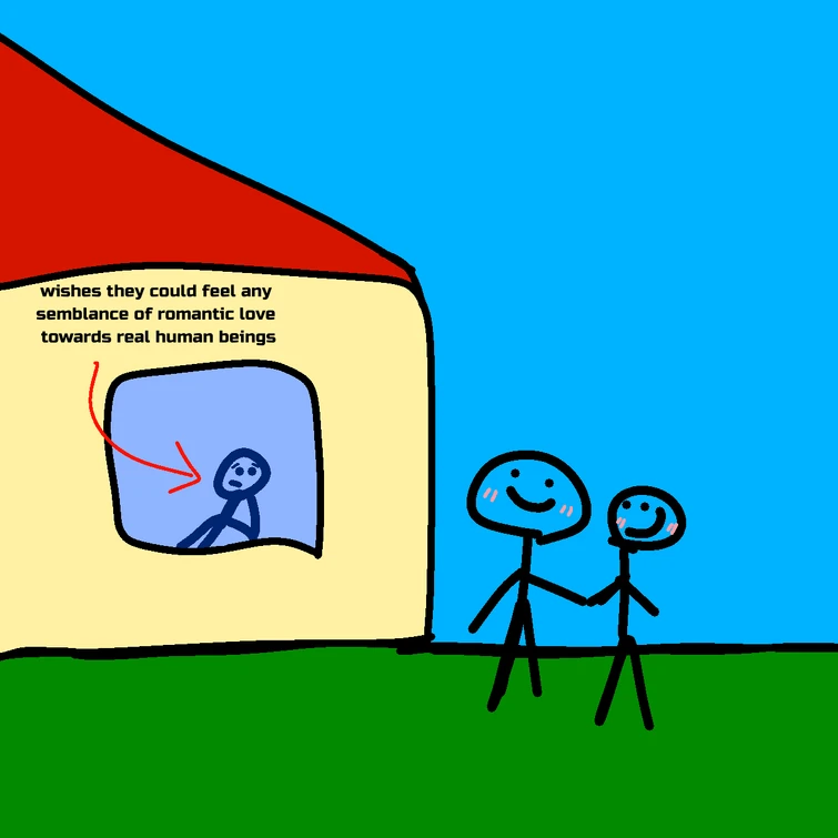 aroace struggles | Fandom