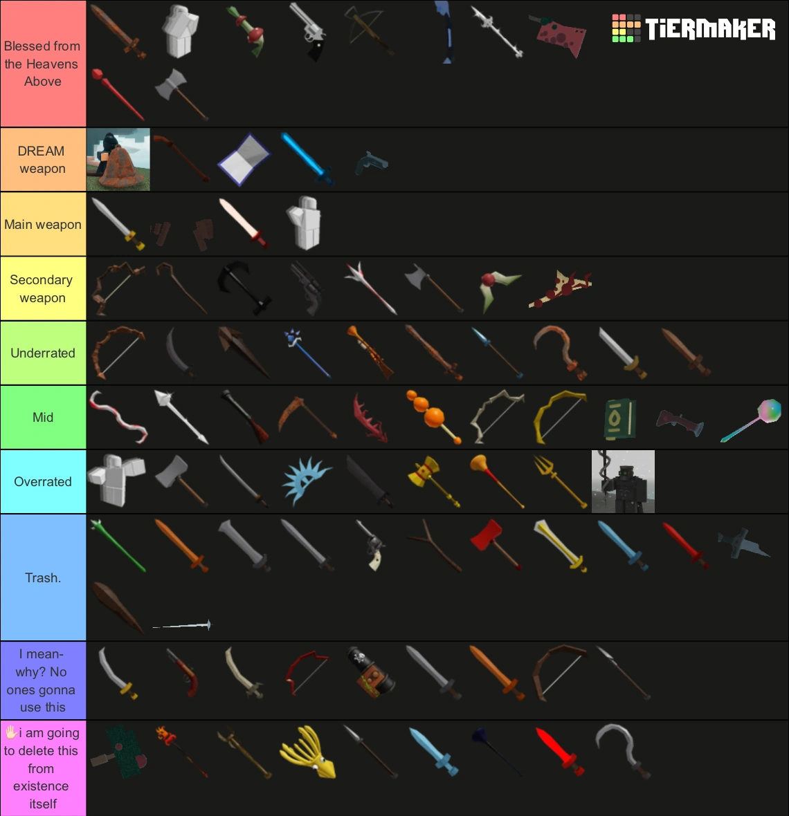 My brutally honest weapons tierlist | Fandom