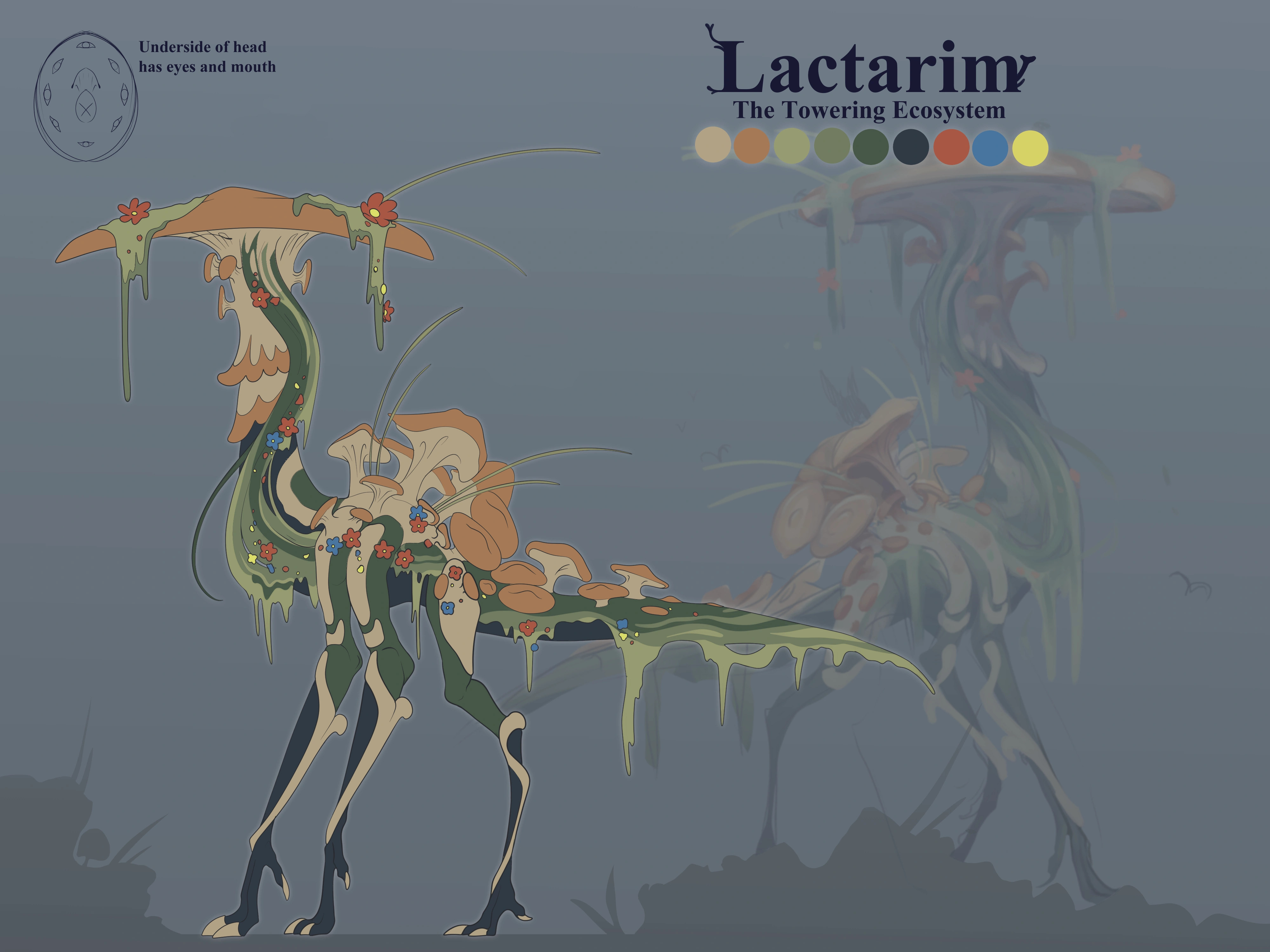 Sonaria News 7/15/2024: New Towering Mushroom Lactarim + Exterreri ...