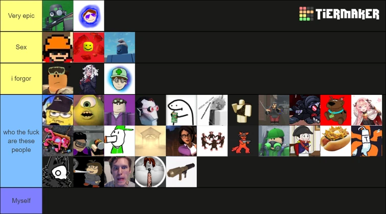 list tier | Fandom