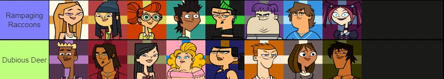 Total Drama Villains VV E1 | Fandom