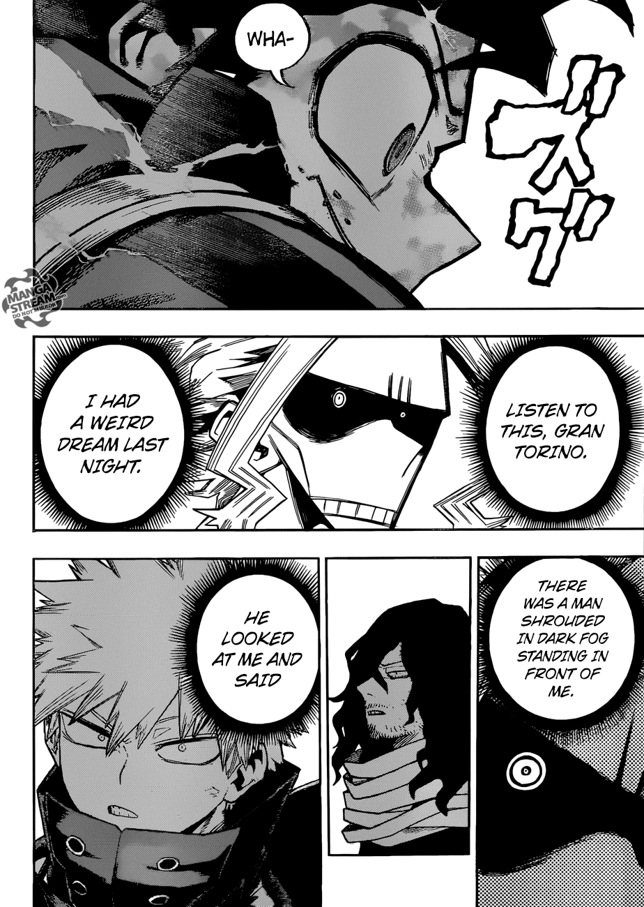 What do you think what happened here? Write your theory and what you ...