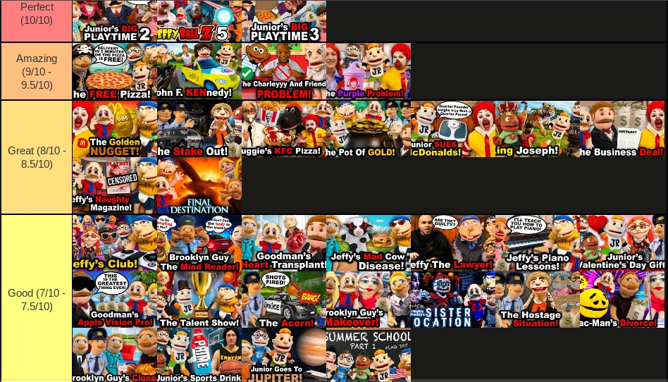 The Purple Problem has been placed in Amazing, vote where to put Jeffy ...