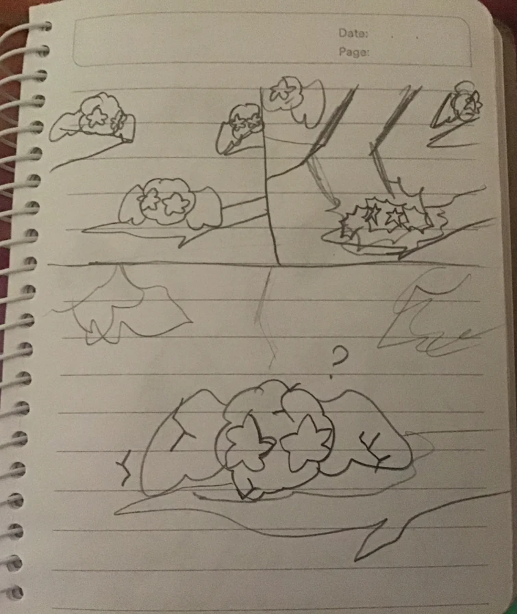 Stormy cloud bats | Fandom