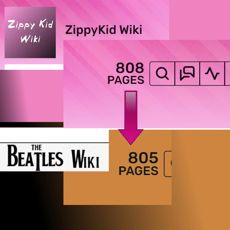 Discuss Everything About ZippyKid Wiki | Fandom
