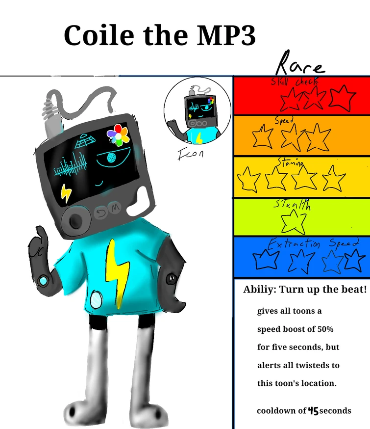 Remake of my OC chart/stat thingy- | Fandom