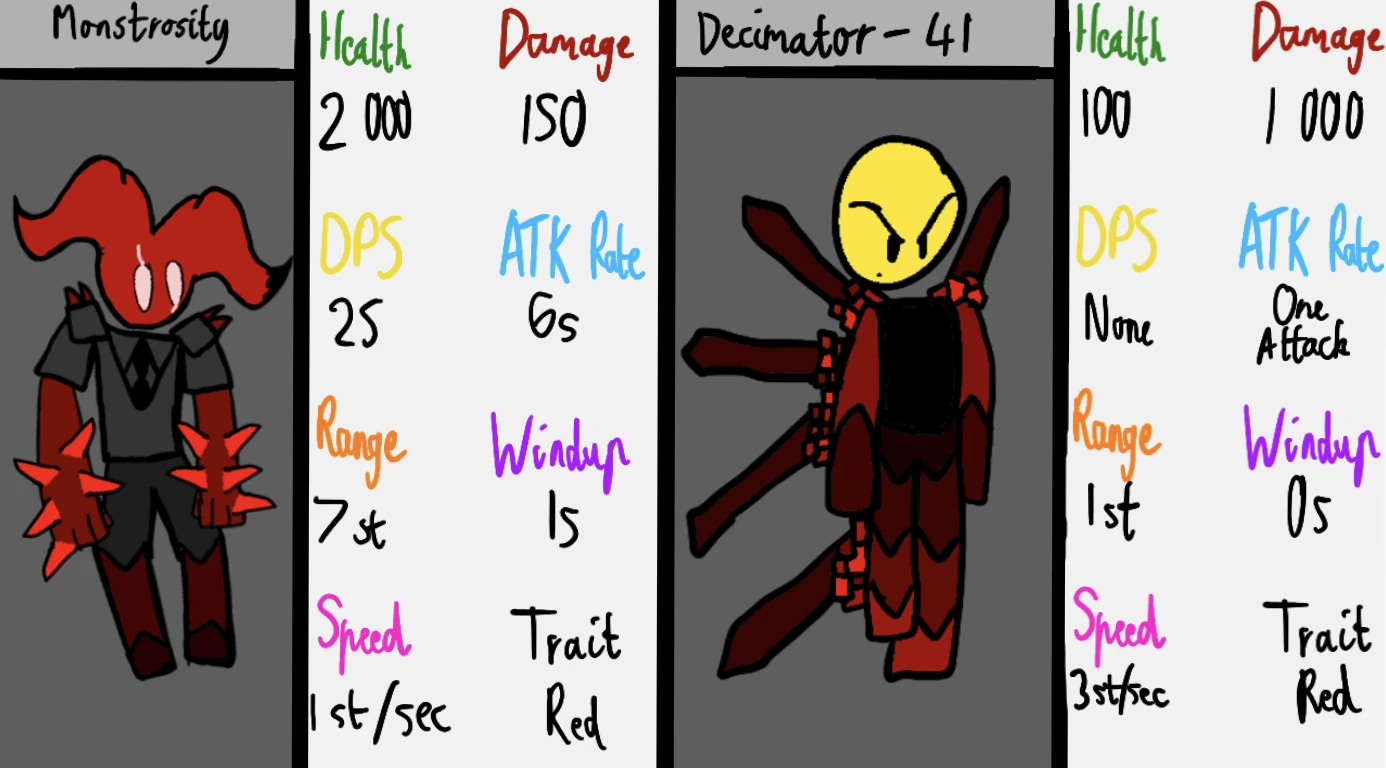 Enemy Concepts #1 | Fandom