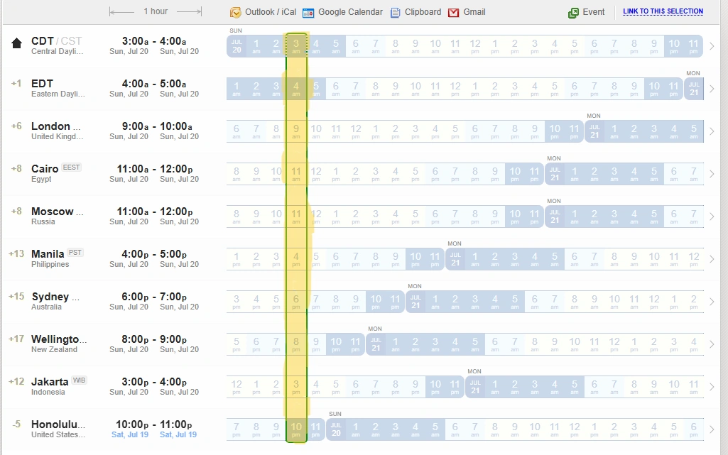 WEEKLY WIKI GAMES!!! | Fandom
