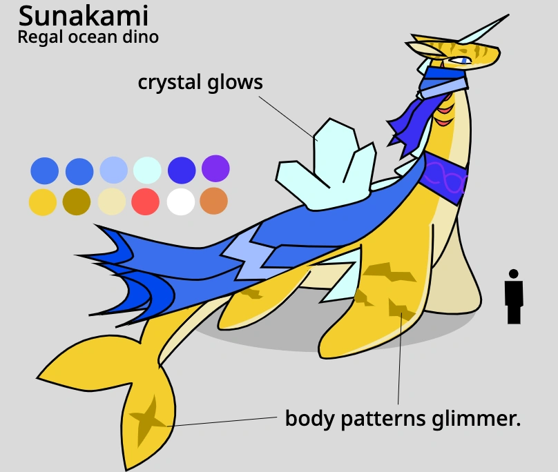 (generic repost joke) | Fandom