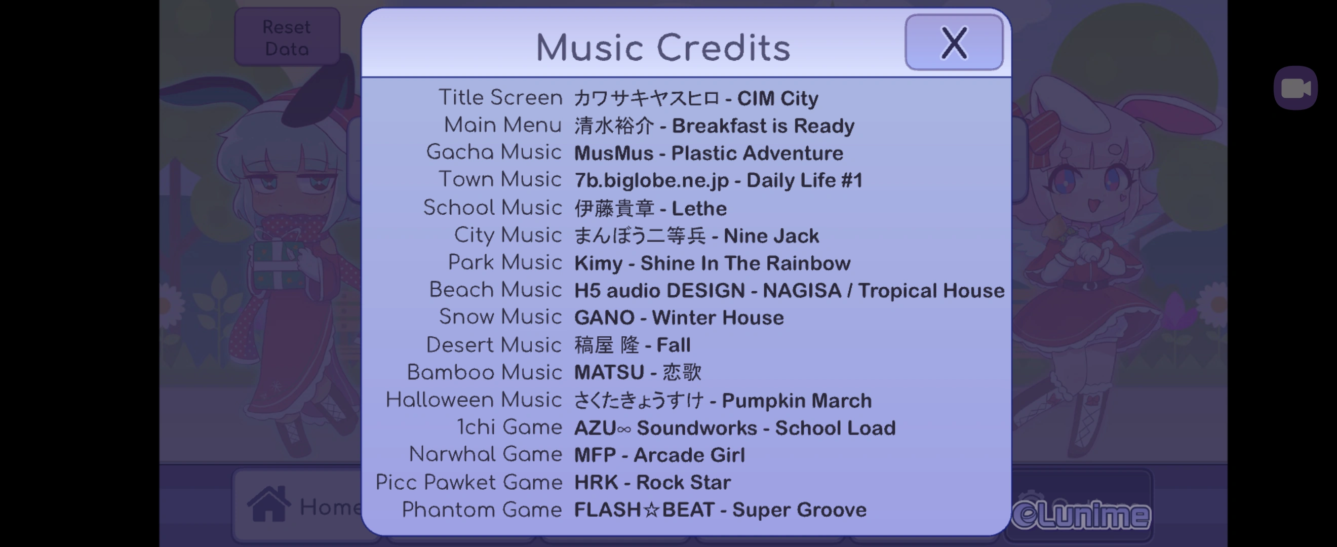 Wiki recommendation | Fandom