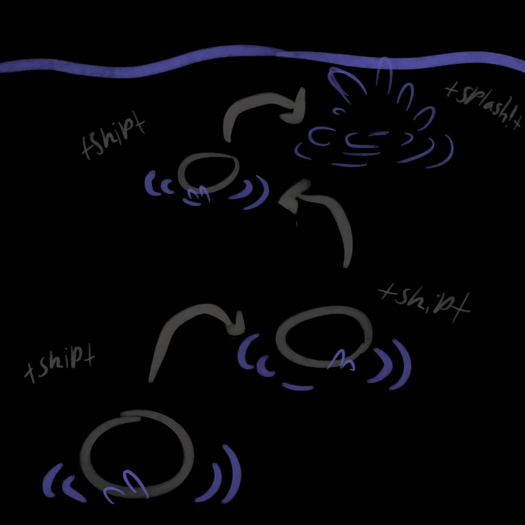 Rock skipping (🦐🐚) [[comic]] | Fandom