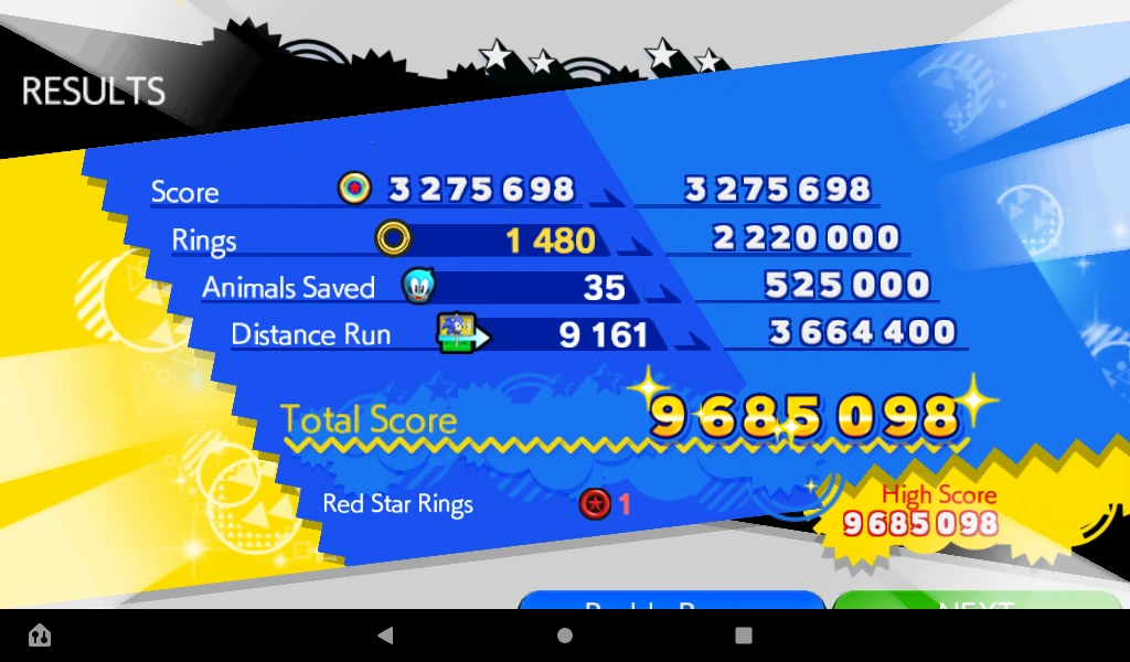 Beat my high score | Fandom