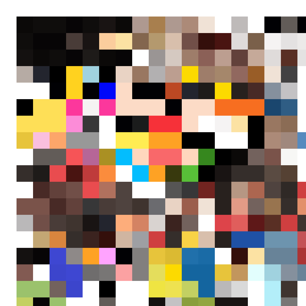 Guess the nextbot by its pixelated image with colors | Fandom