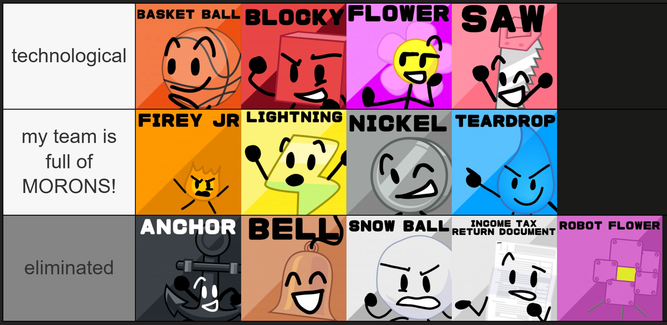 the bfdi viewer voting of all time 7 | Fandom