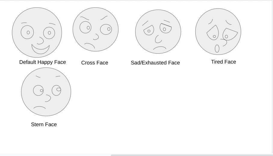 Robert (My OC) Face Pack | Fandom