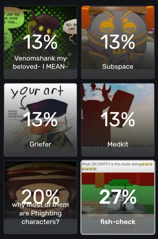 I guess that I'll make the poll again... | Fandom