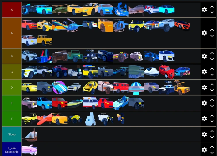 Updated Vehicle Tier list | Fandom