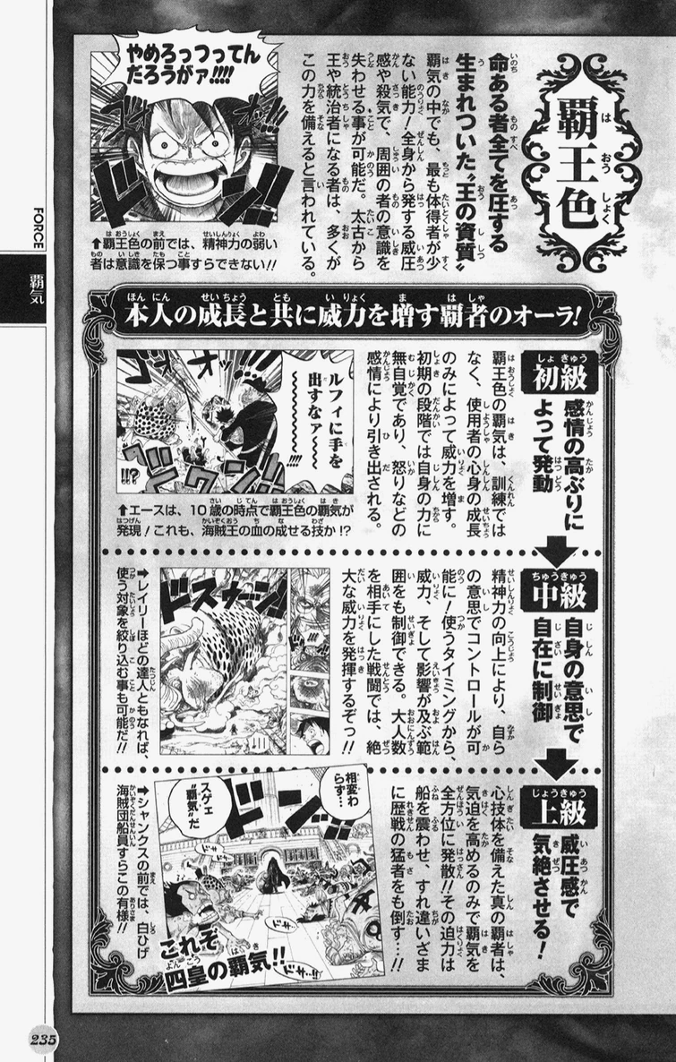 Advanced Conquerors might not be what most people think. | Fandom