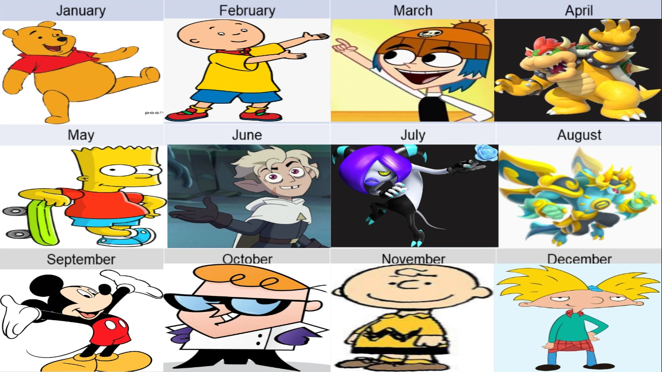 Your Birthmonth, This Male Character Stays With You For The Whole ...