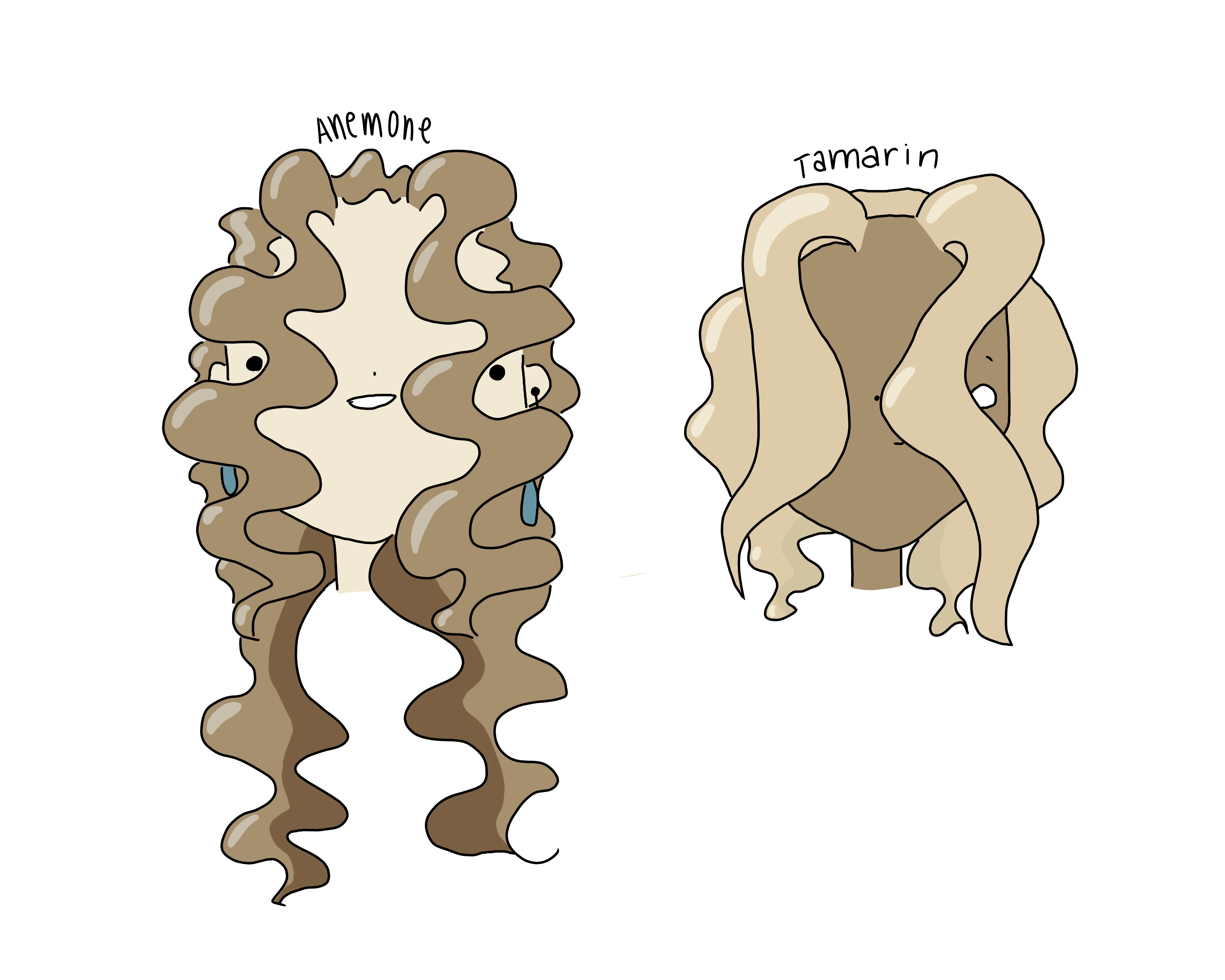 Anemone and Tamarin Scavengers! | Fandom