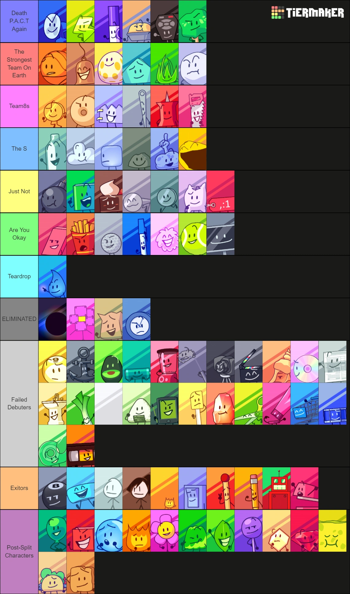 TPOT Viewer Voting | Fandom