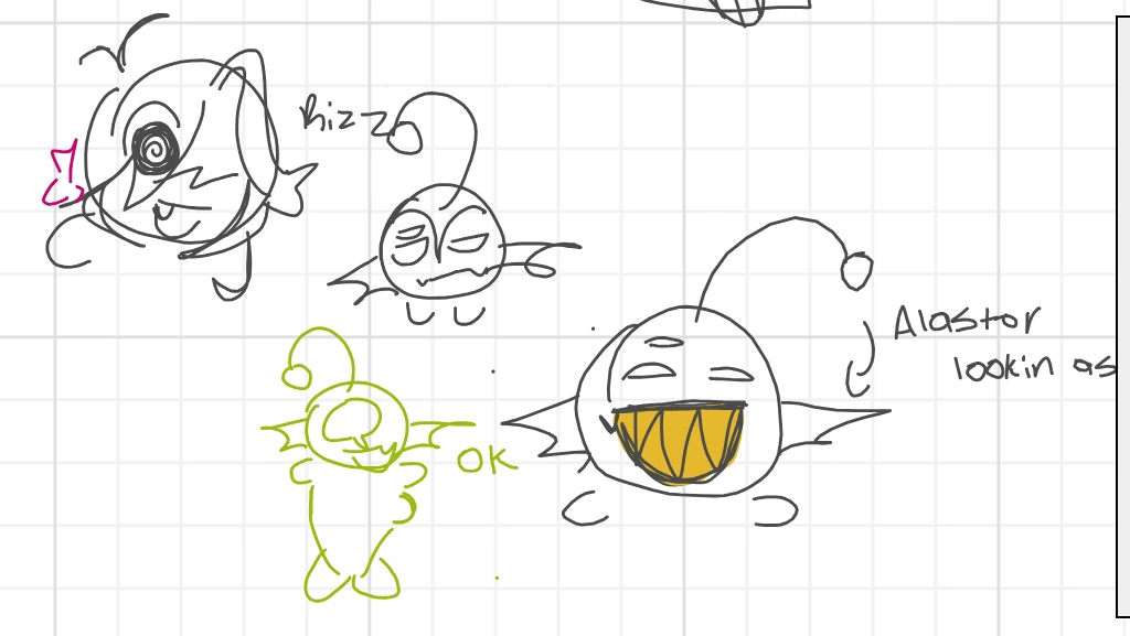 more of me being super productive | Fandom