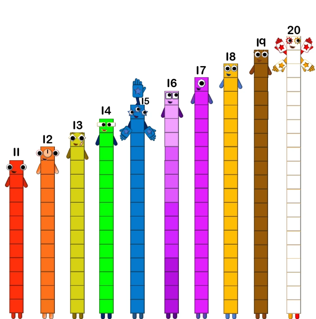 11 - 20 possible personalities? | Fandom