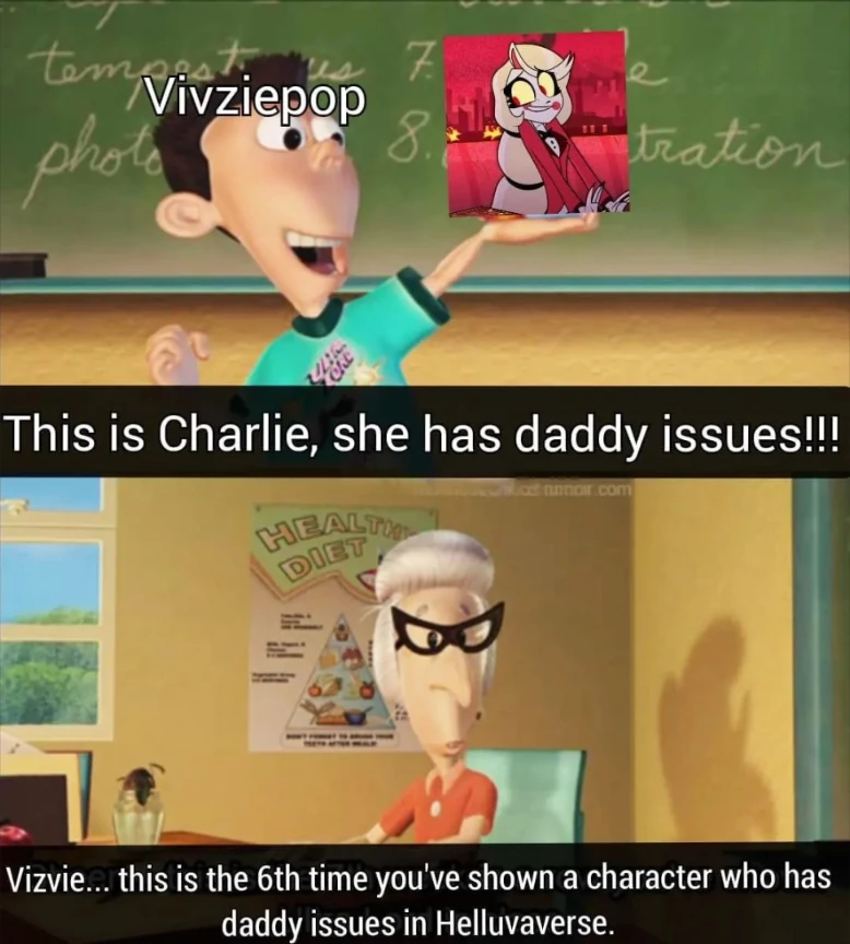 Meme by iox | Fandom