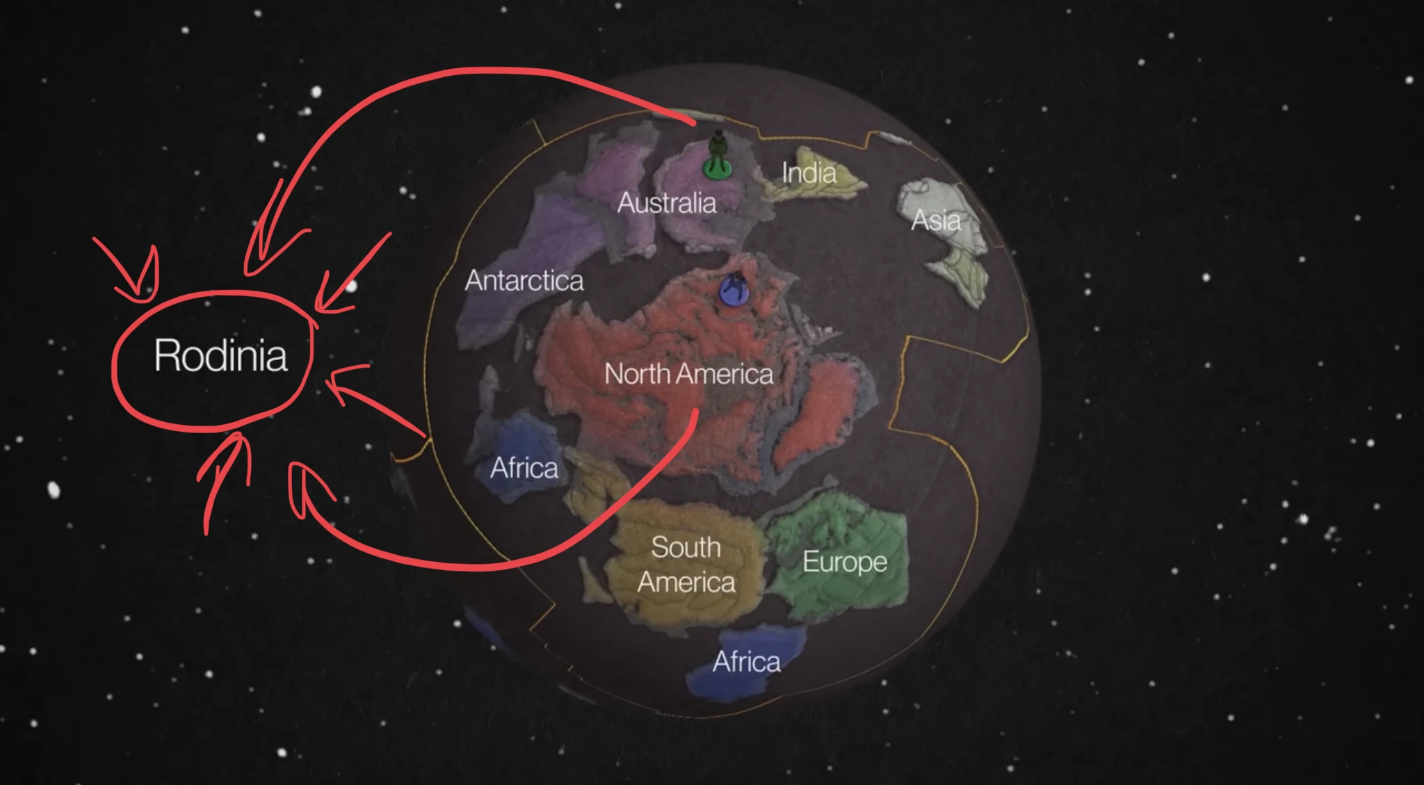 centaura reference | Fandom