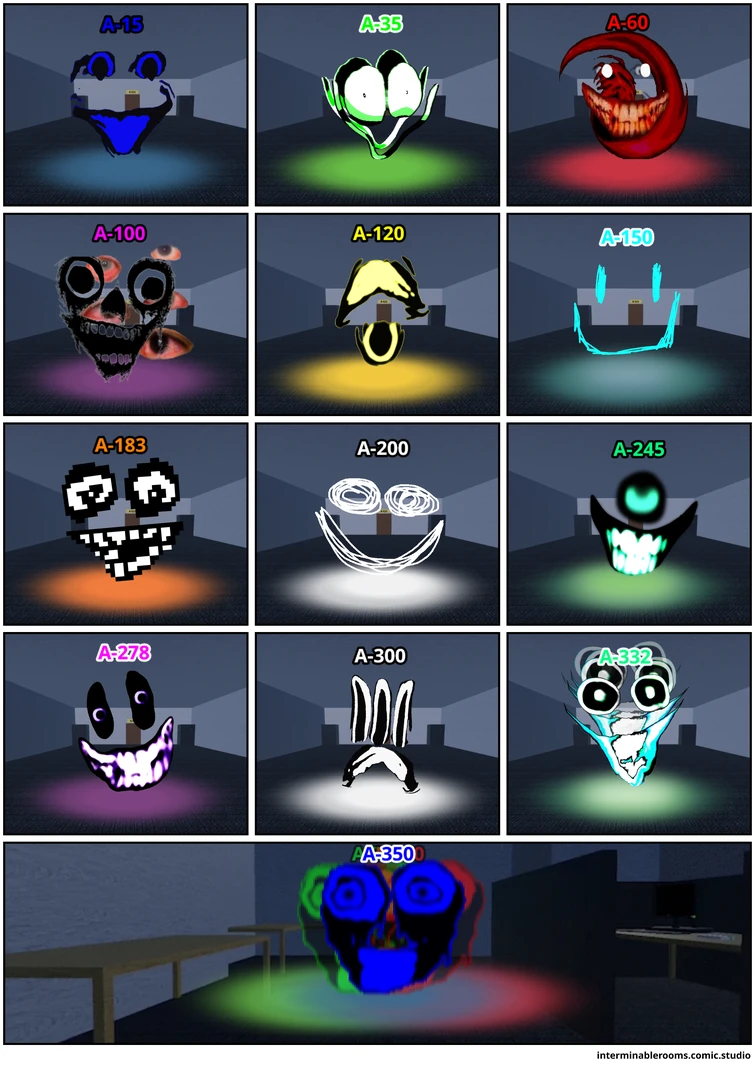 Discuss Everything About Roblox Interminable Rooms Wiki | Fandom