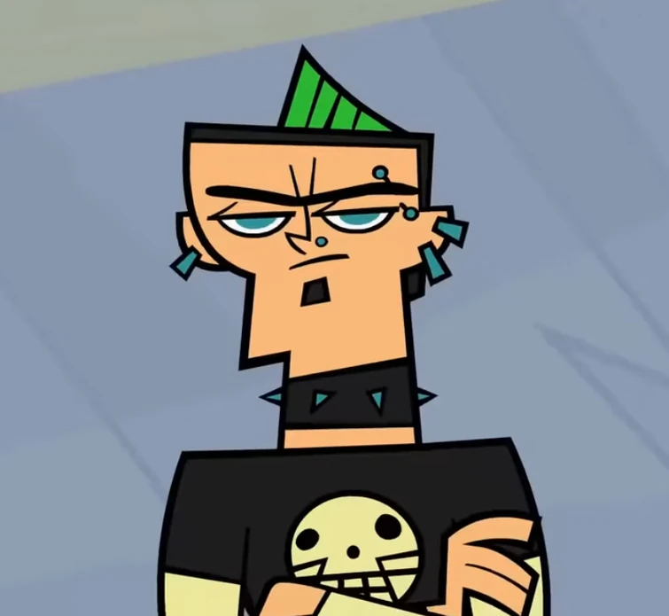 Discuss Everything About Total Drama Wiki | Fandom